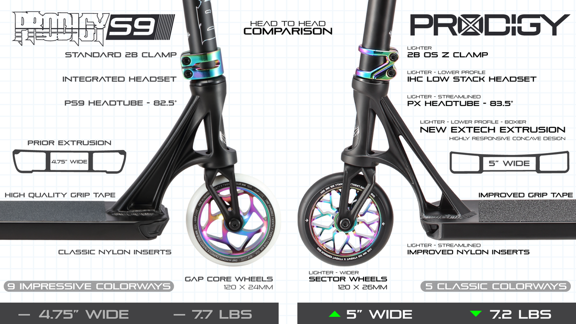 Envy Prodigy X Pro Scooter – The Vault Pro Scooters